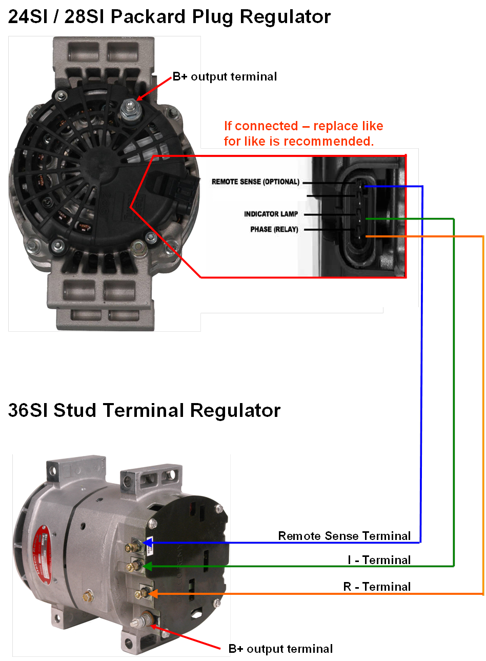 [DIAGRAM] Delco Remy Alternator Diagram - WIRINGSCHEMA.COM